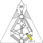 Series: Passions of the Solar Plexus #1 - Gate 6 “Impact and Intimacy ...